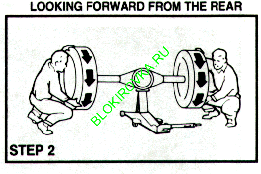 Как работает Eaton Detroit Locker